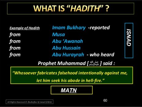 Classification of Hadith – Definition, Components & Categories - Online ...